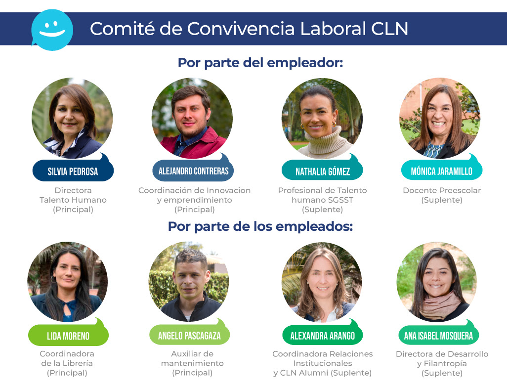 Comité de Convivencia Laboral | Colegio Nogales